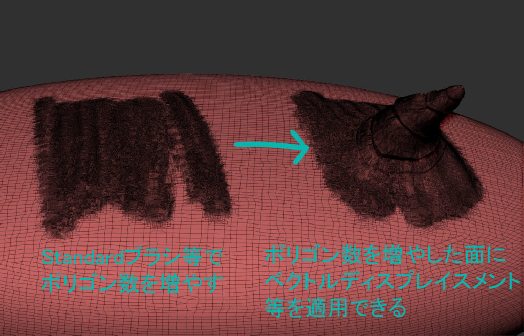 【ZBrush】 Sculptris Proの使い方【実践的テクニックも紹介】