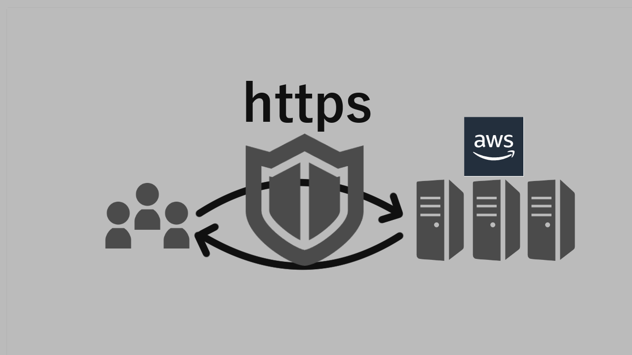 AWS EC2 https通信化方法[ACM, ELB, Route 53] - Your 3D